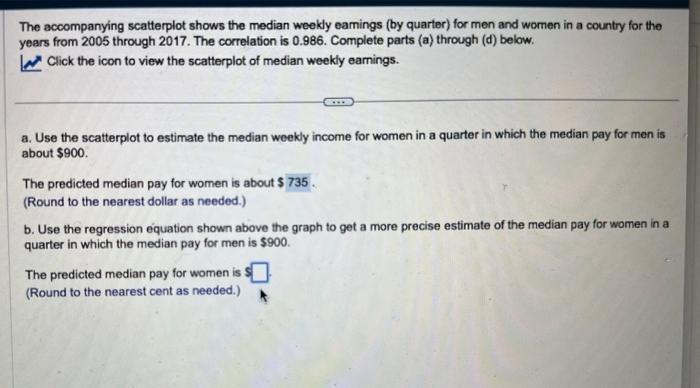 Solved The accompanying scatterplot shows the median weekly | Chegg.com