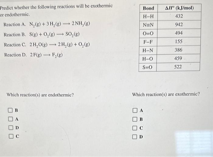 Solved Predict whether the following reactions will be | Chegg.com