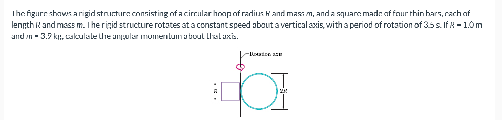 Solved The figure shows a rigid structure consisting of a | Chegg.com