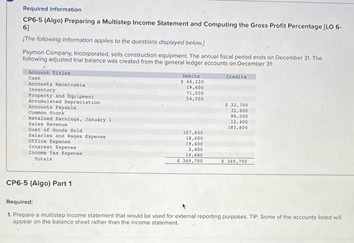 Solved Required information CP6-5 (Algo) Preparing a | Chegg.com