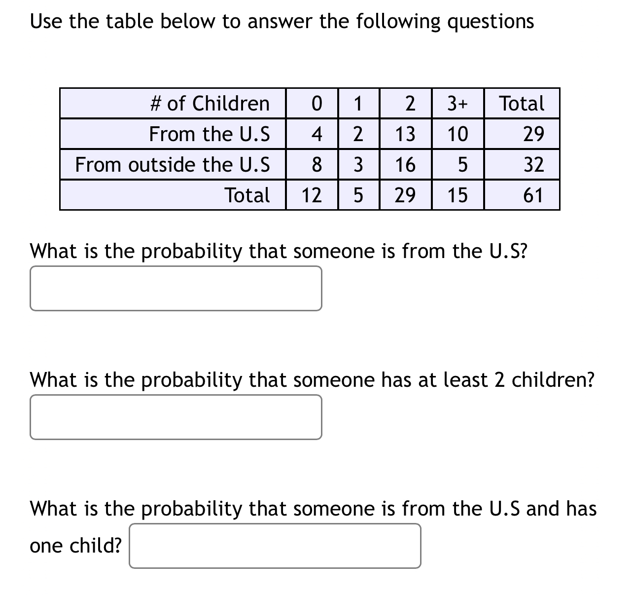 Solved Use the table below to answer the following | Chegg.com