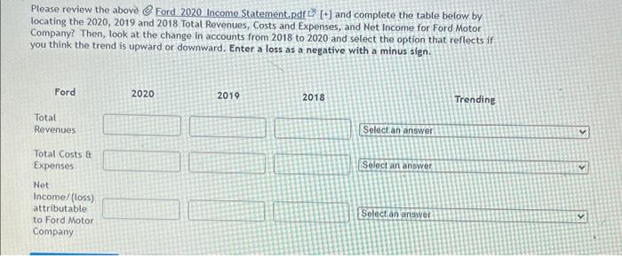Solved FORD MOTOR COMPANY AND SUBSIDIARIES CONSOLIDATED | Chegg.com