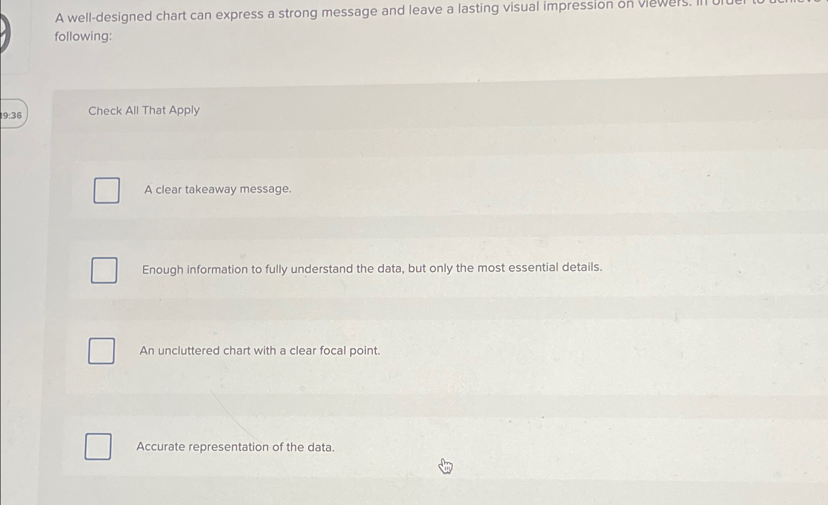 Solved A well-designed chart can express a strong message | Chegg.com