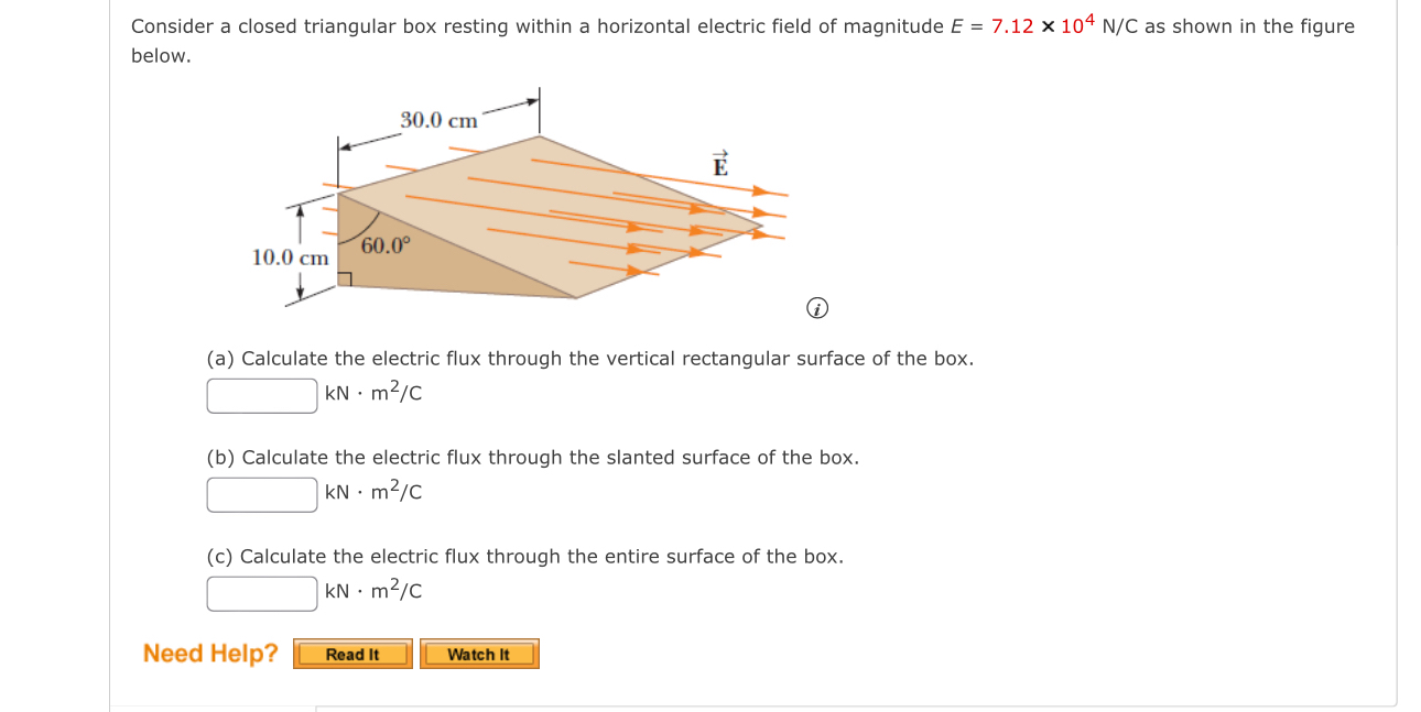 Solved Consider a closed triangular box resting within a | Chegg.com