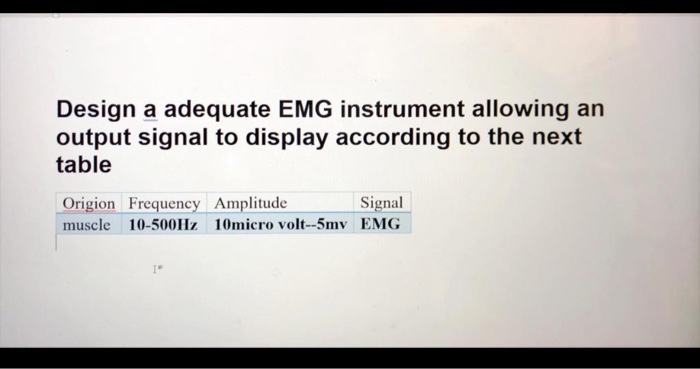 Solved Design a adequate EMG instrument allowing an output | Chegg.com