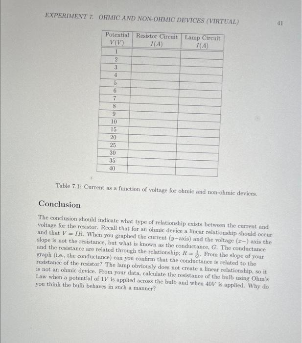 Solved Experiment 7 Ohmic and Non-Ohmic Devices (Virtual) | Chegg.com
