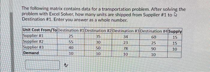 Solved The following matrix contains data for a | Chegg.com