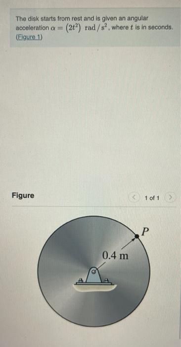 Solved The disk starts from rest and is given an angular | Chegg.com