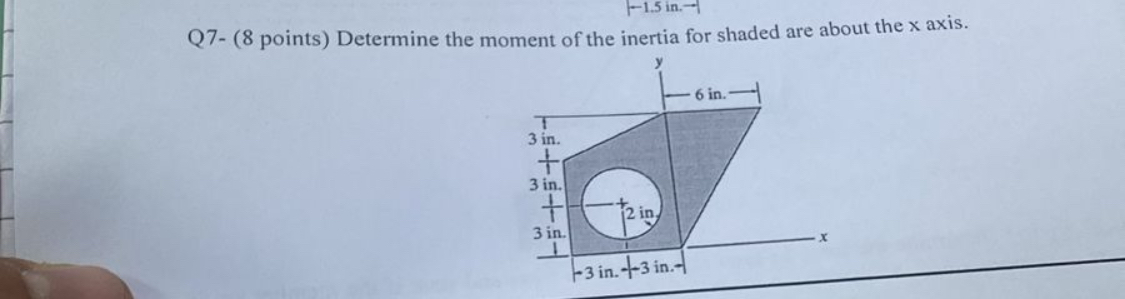 Solved Q7-(8 ﻿points) ﻿Determine the moment of the inertia | Chegg.com