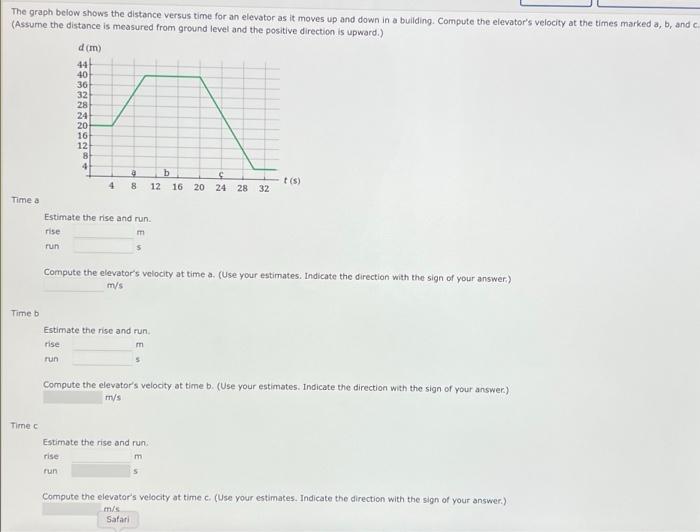 Solved The graph below shows the distance versus time for an | Chegg.com