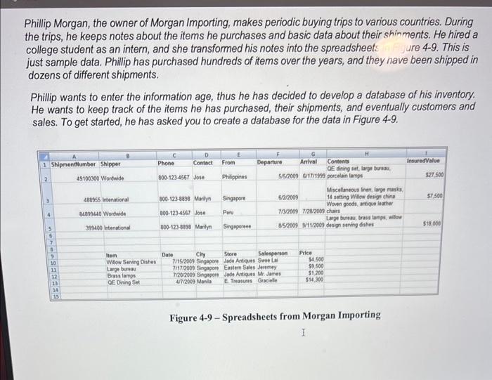 Phillip Morgan The Owner Of Morgan Importing Makes 