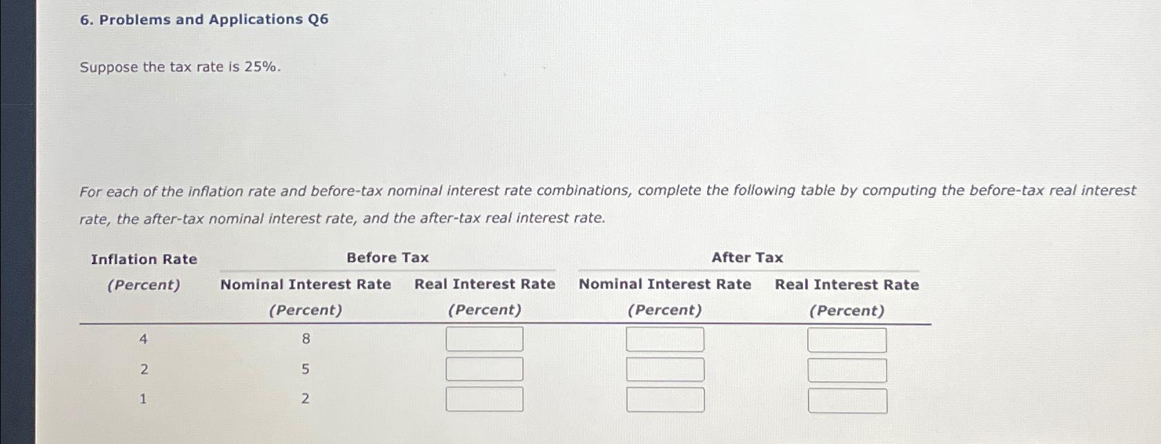 Solved Problems and Applications Q6Suppose the tax rate is | Chegg.com