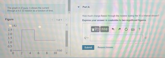 Solved Part A The graph in (Eguce 1) shows the current | Chegg.com