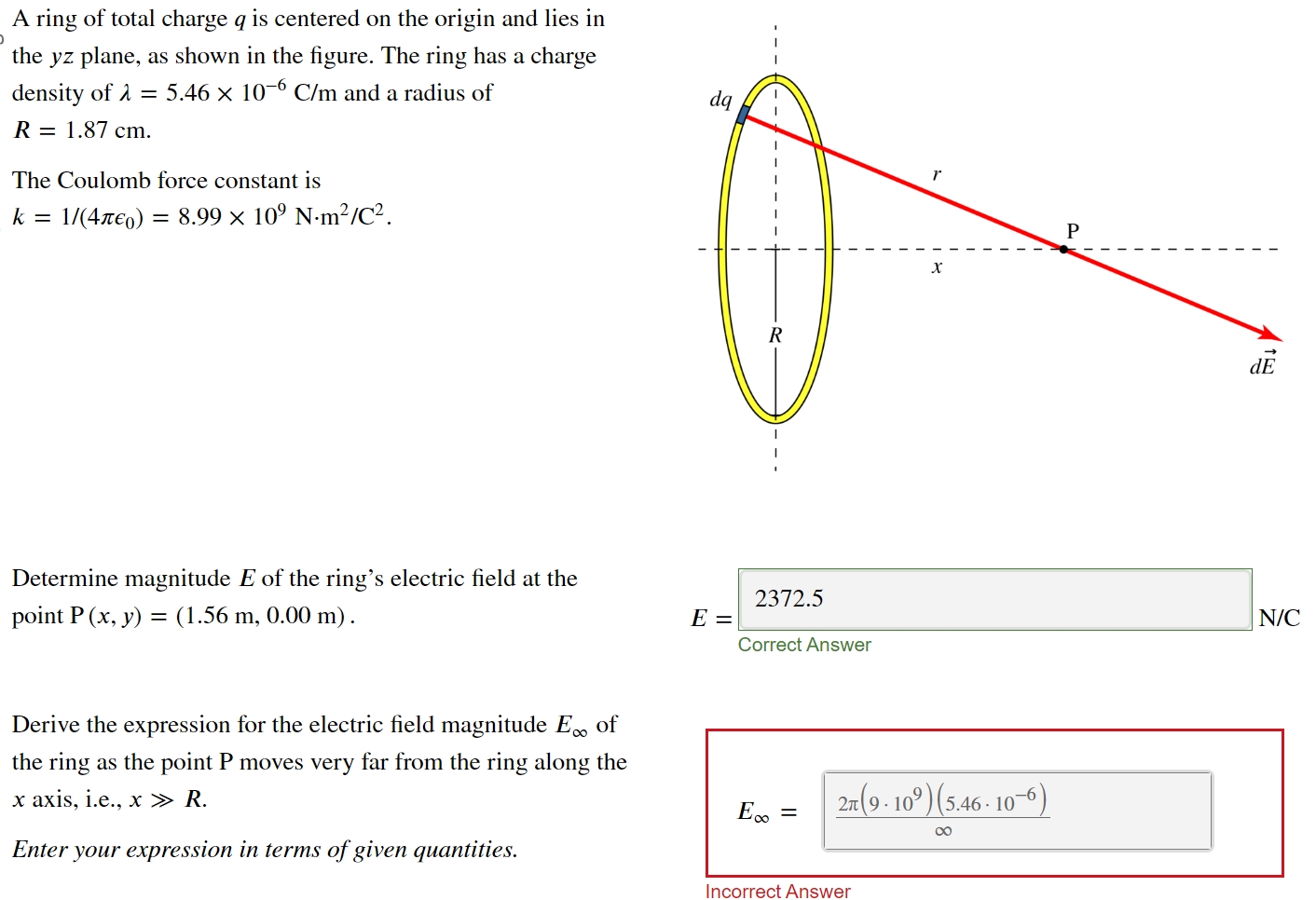 Solved A ring of ﻿total charge q is ﻿centered on ﻿the origin | Chegg.com