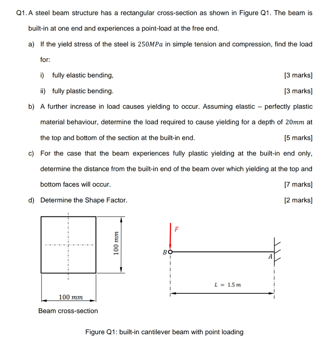 Solved Q1. A steel beam structure has a rectangular | Chegg.com