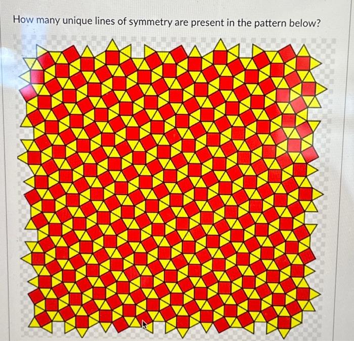 How many unique lines of symmetry are present in the | Chegg.com