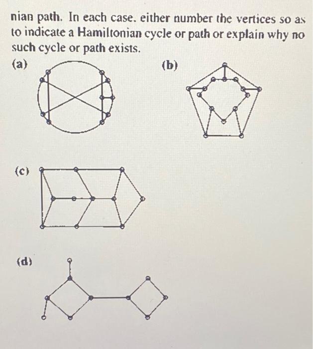 Solved 3. Determine whether each of the graphs shown is | Chegg.com