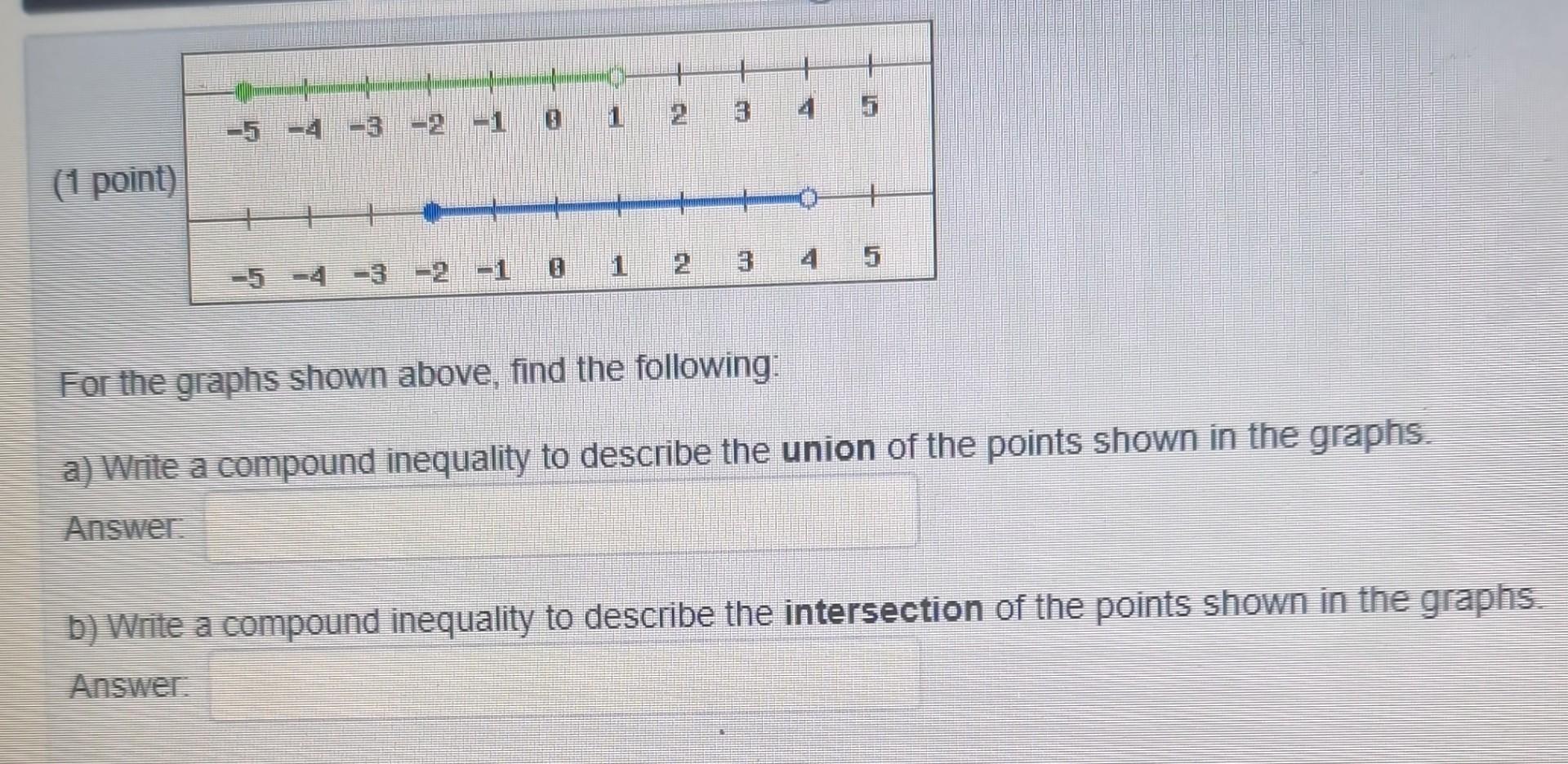 Solved For the graphs shown above, find the following: a) | Chegg.com