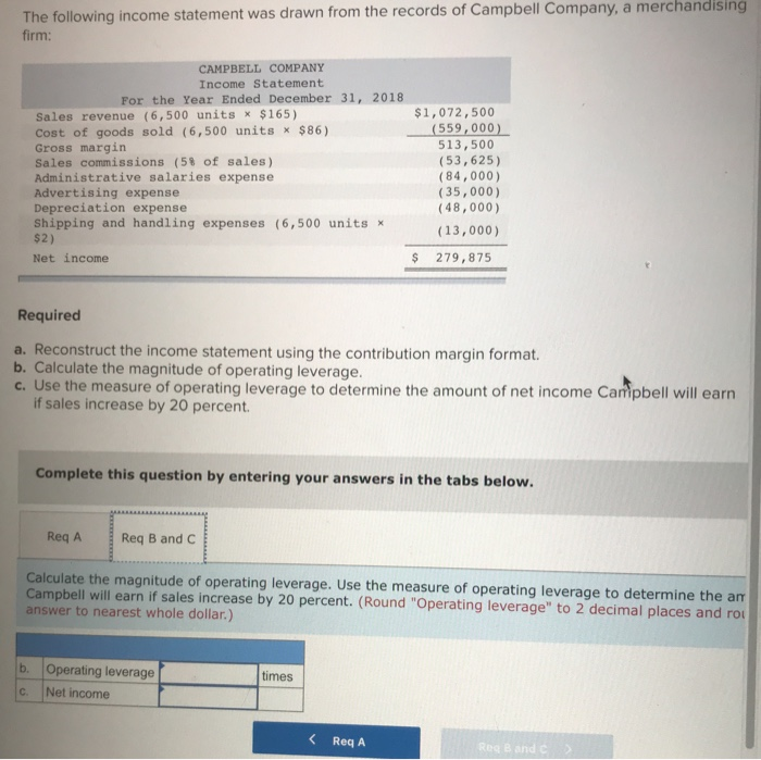Solved The following income statement was drawn from the | Chegg.com