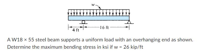 Solved A W18 ×55 ﻿steel beam supports a uniform load with an | Chegg.com