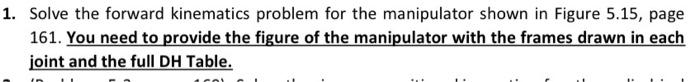 Solve the forward kinematics problem for the | Chegg.com