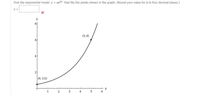 Solved Find the exponential model y=aebx that fits the | Chegg.com