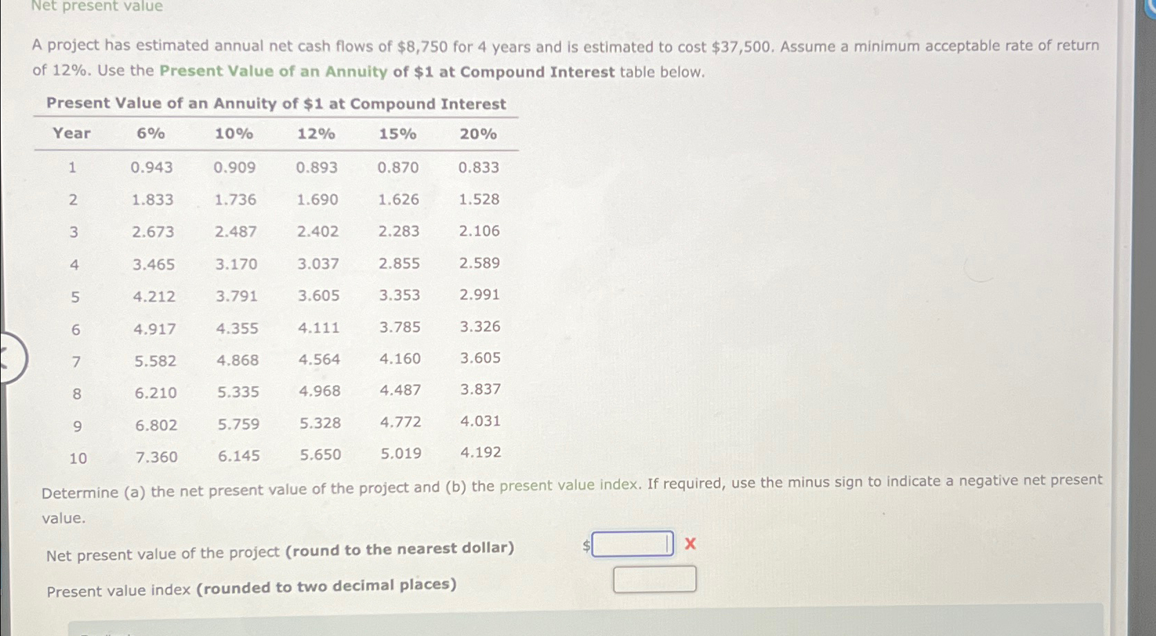 Solved Net present valueA project has estimated annual net | Chegg.com