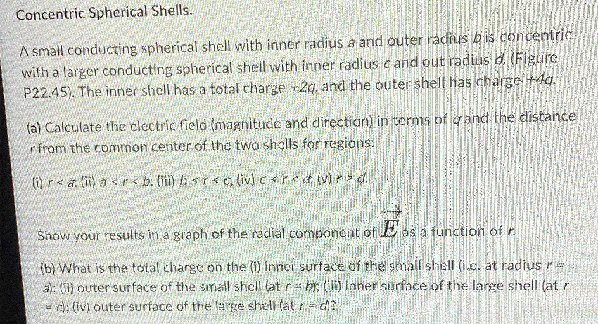 Solved Concentric Spherical Shells.A small conducting | Chegg.com