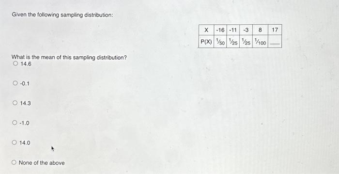 Solved Given the following sampling distribution: What is | Chegg.com