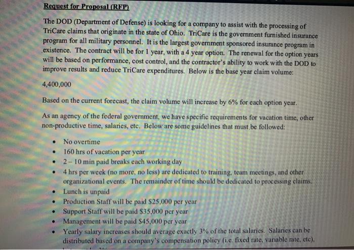 Request for Proposal (RFP) The DOD (Department of | Chegg.com