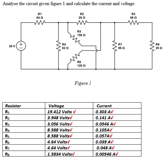 Solved Analyse the circuit given figure 1 ﻿and calculate the | Chegg.com