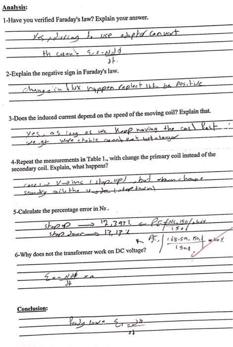 Solved Analysis: 1-Have you verified Faraday's law? Explain | Chegg.com