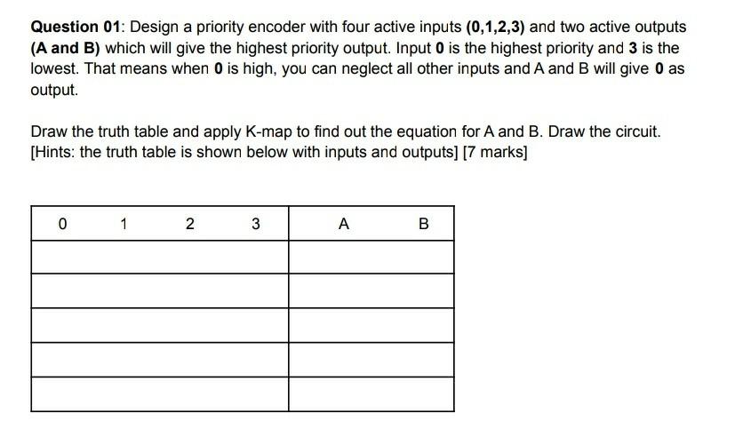 Solved Question 01: Design a priority encoder with four | Chegg.com
