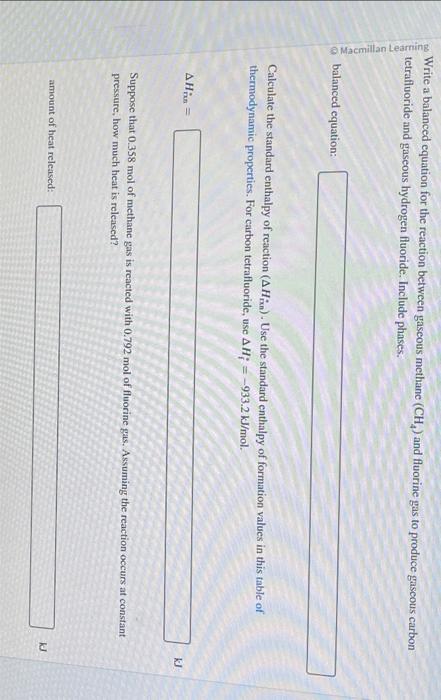 Solved Write a balanced equation for the reaction between | Chegg.com