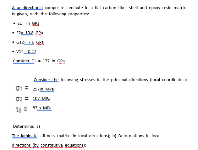 Solved A unidirectional composite laminate in a flat carbon | Chegg.com