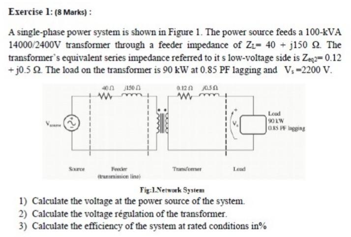 Solved A single-phase power system is shown in Figure 1 . | Chegg.com