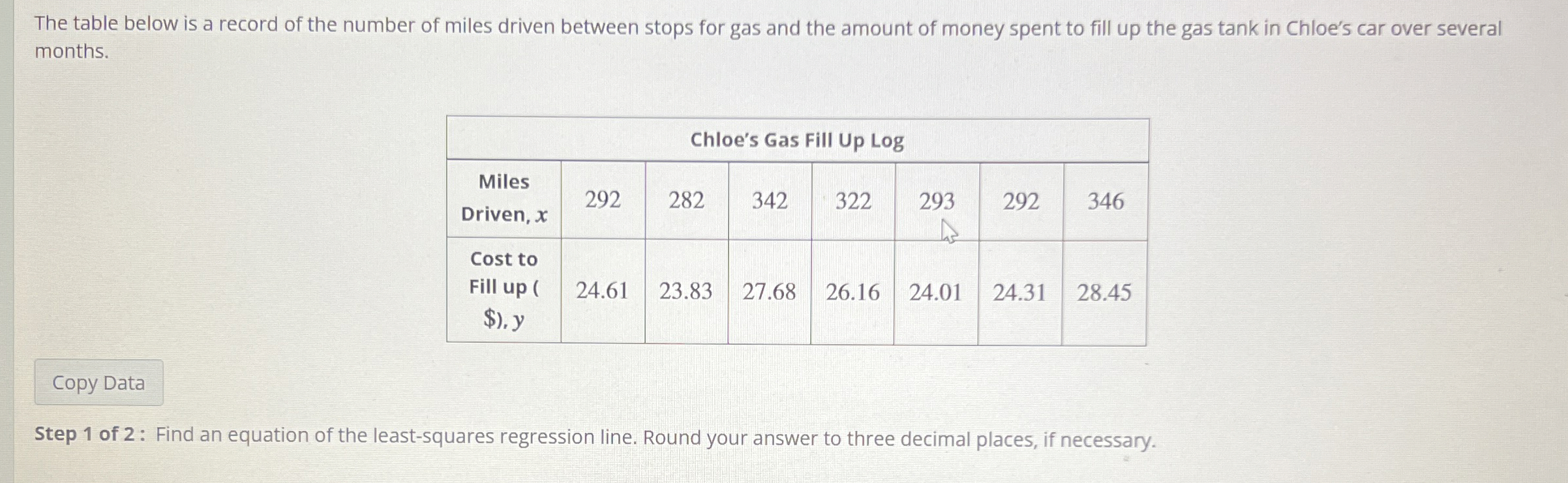 Solved The table below is a record of the number of miles | Chegg.com