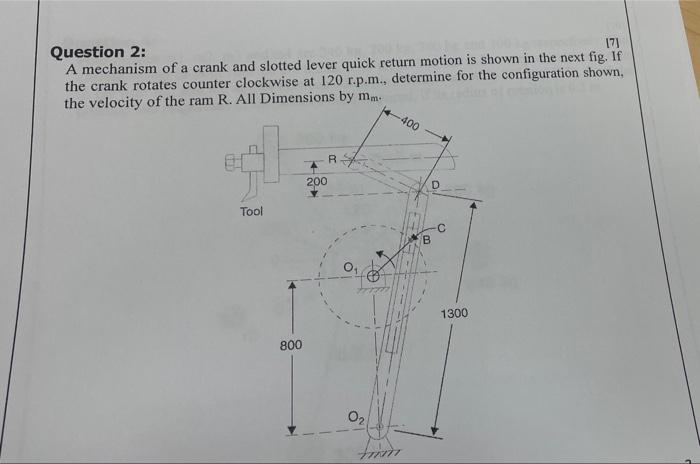 Solved Question 2: 17) A mechanism of a crank and slotted | Chegg.com