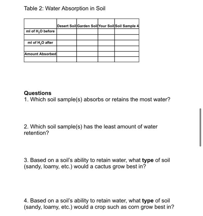 Solved Part 2 - Soil's Capacity to Hold Water Soil has the | Chegg.com