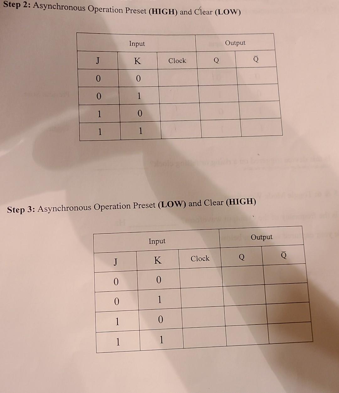 Solved Step 2: Asynchronous Operation Preset (HIGH) and | Chegg.com