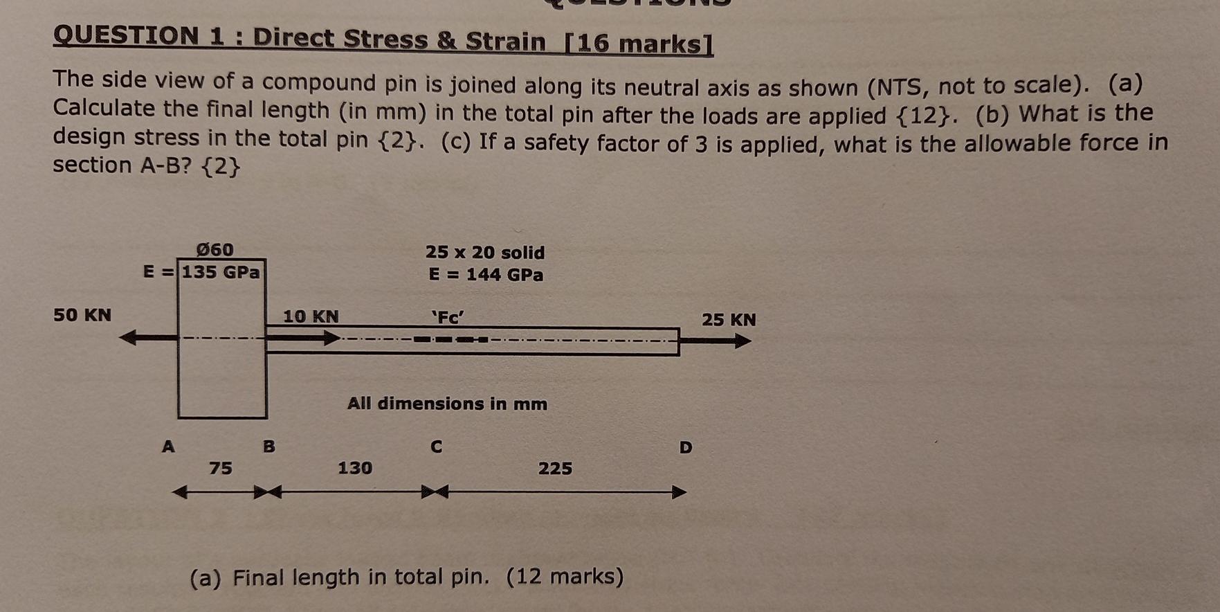 Solved QUESTION 1: Direct Stress & Strain [16 marks1 The | Chegg.com