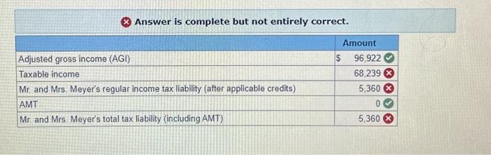 Solved Blake and Valerie Meyer (both age 30) are married | Chegg.com