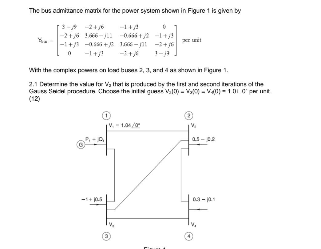 Solved The bus admittance matrix for the power system shown | Chegg.com