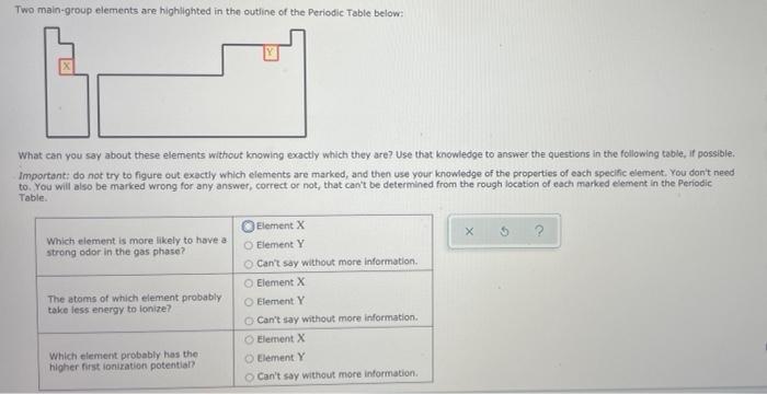 Solved Two main-group elements are highlighted in the | Chegg.com