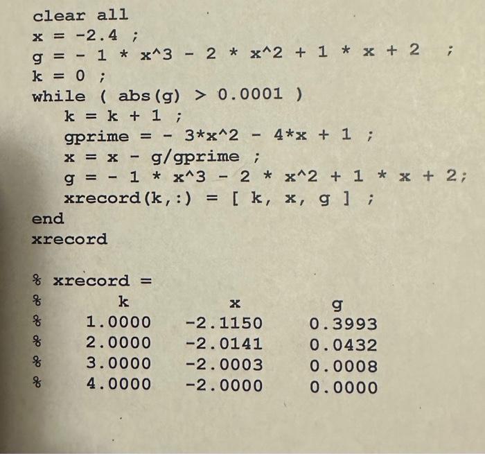 Solved (1) Graph the function given below and use the graph | Chegg.com