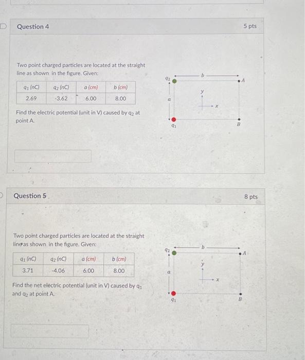 Solved Two point charged particles are located at the | Chegg.com