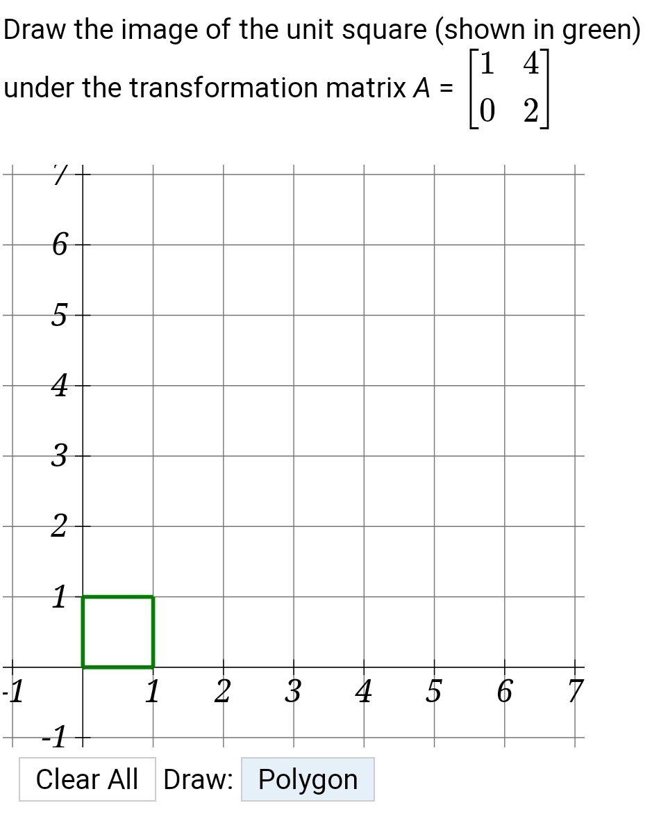 Draw the image of the unit square (shown in green) | Chegg.com