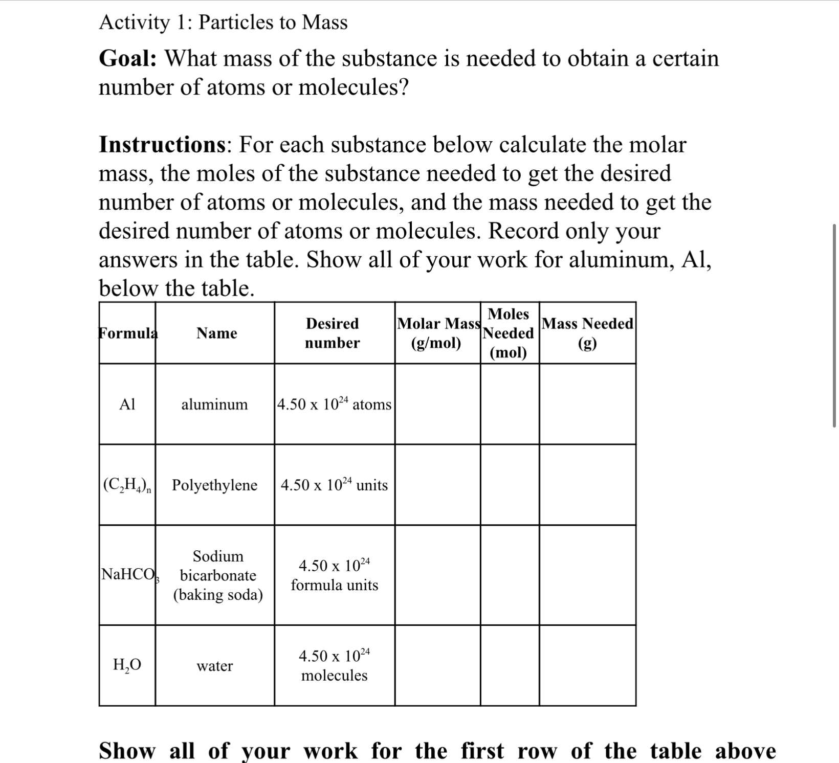 Solved Activity 1: Particles to MassGoal: What mass of the | Chegg.com