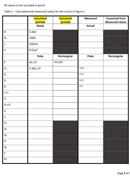 Solved Figure 11. Calculate all values under Prelab in Table | Chegg.com