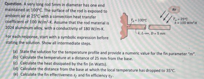 Solved Question. A very long rod 5 mm in diameter has one | Chegg.com